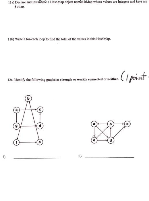 Solved 11a) Declare and instantiate a HashMap object named | Chegg.com