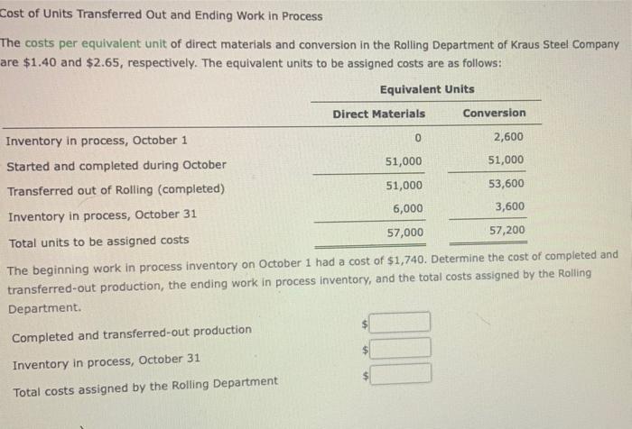 Solved Cost of Units Transferred Out and Ending Work in | Chegg.com