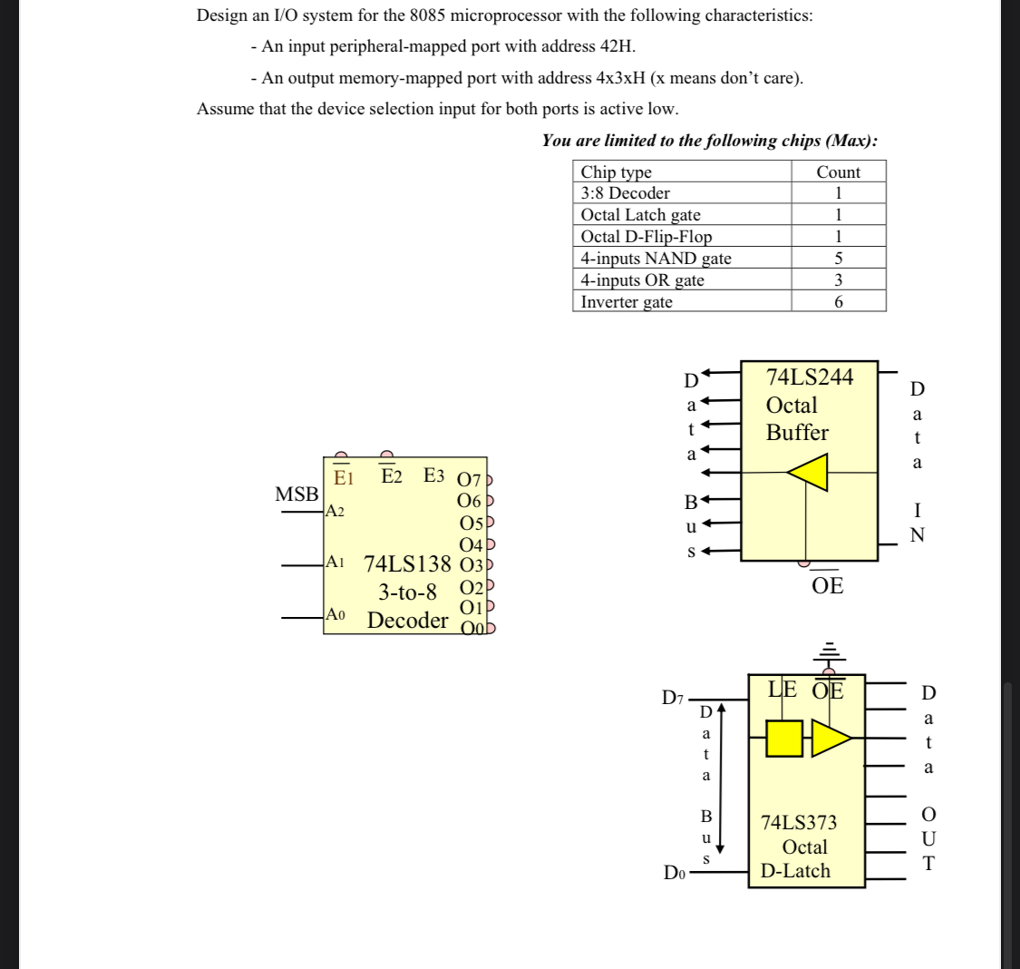 Solved Design an I/O system for the 8085 ﻿microprocessor | Chegg.com