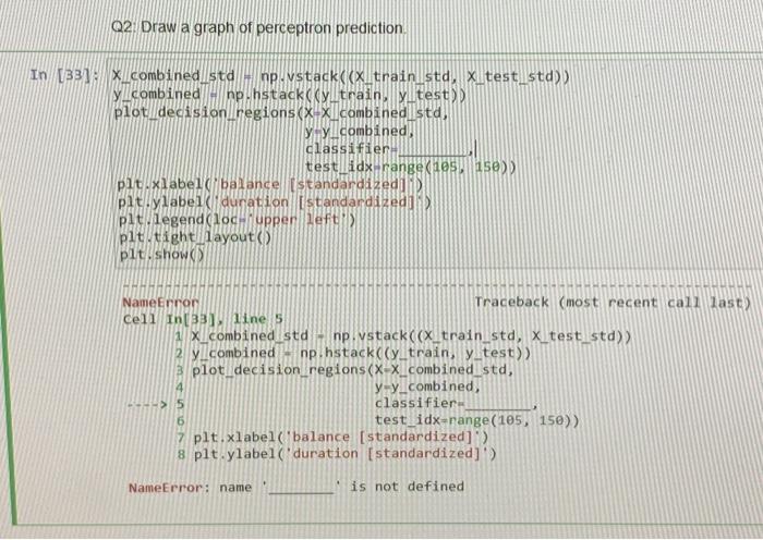 Q9. Estimate and explain the accuracy of train and | Chegg.com
