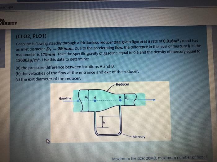 Solved FARSITY (CLO2, PLO1) Gasoline is flowing steadily | Chegg.com