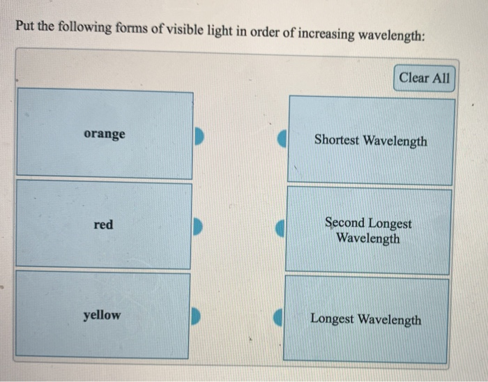 Solved In 1900, Max Planck proposed that light from a | Chegg.com