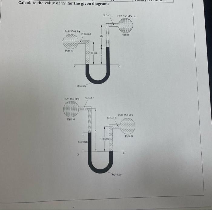 Solved Calculate the value of " h " for the given diagrams | Chegg.com