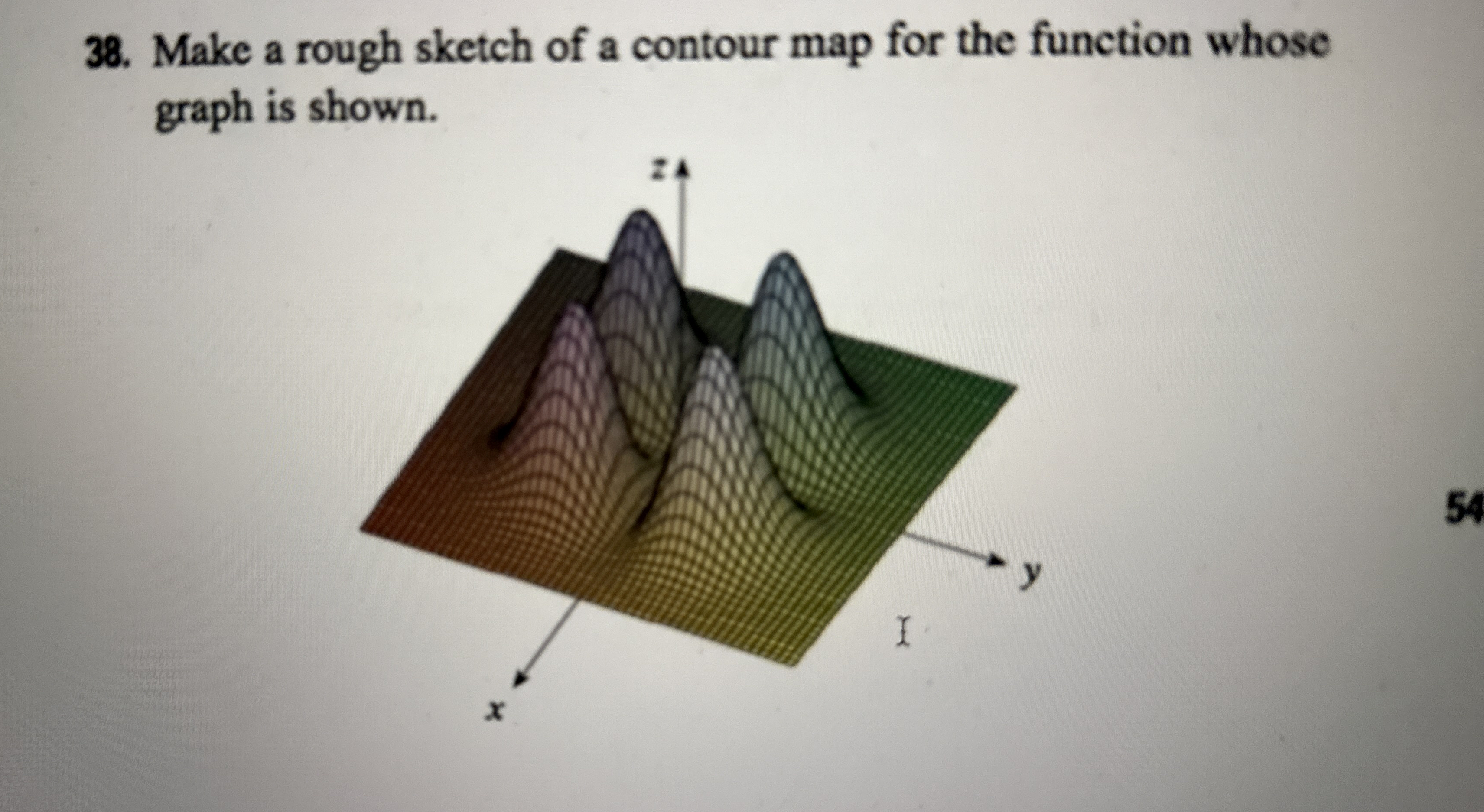 Solved Make a rough sketch of a contour map for the function | Chegg.com
