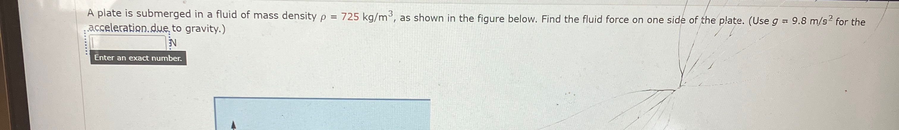 Solved A plate is submerged in a fluid of mass density | Chegg.com