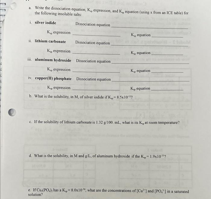 Solved a. Write the dissociation equation, Kip expression, | Chegg.com