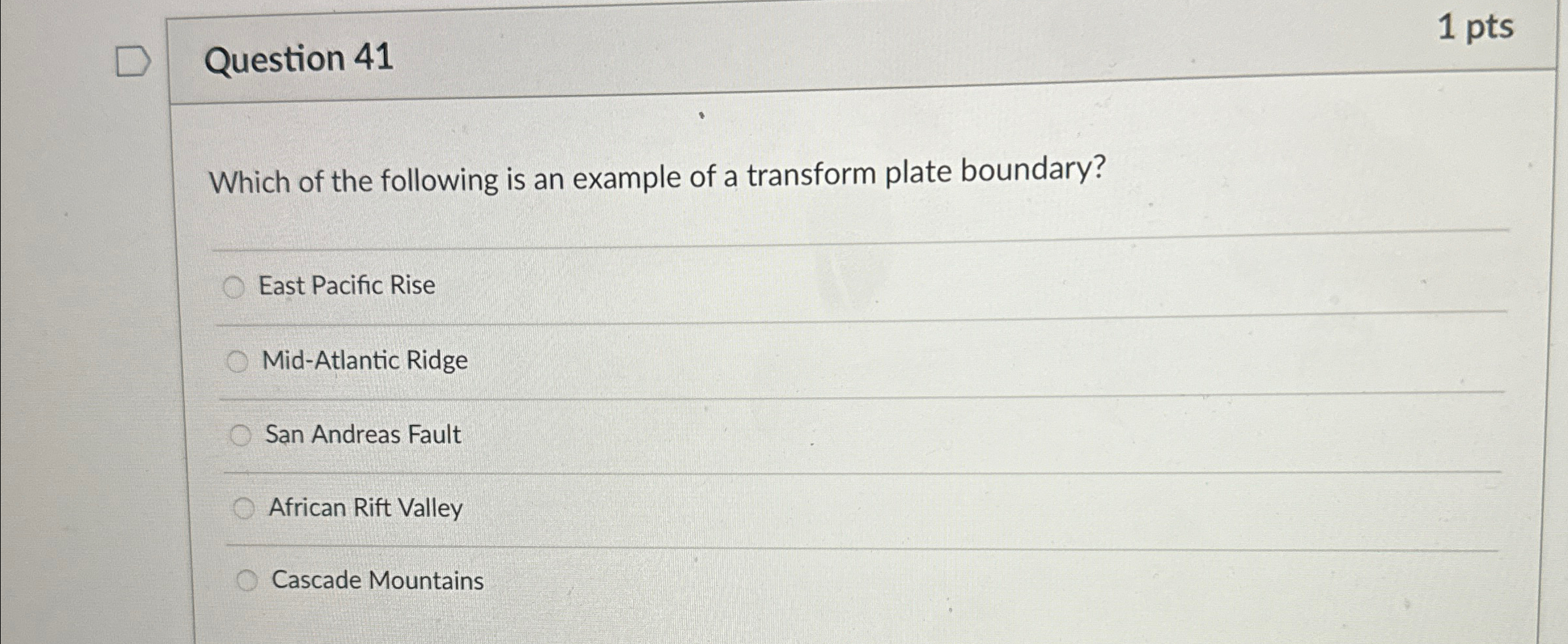 Solved Question 411 ﻿ptsWhich of the following is an example | Chegg.com