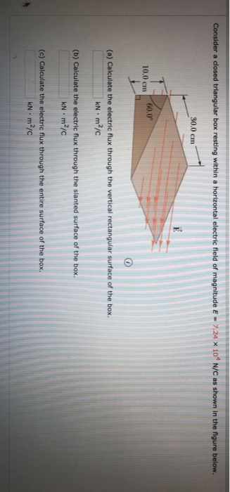 Solved Consider a closed triangular box resting within a | Chegg.com