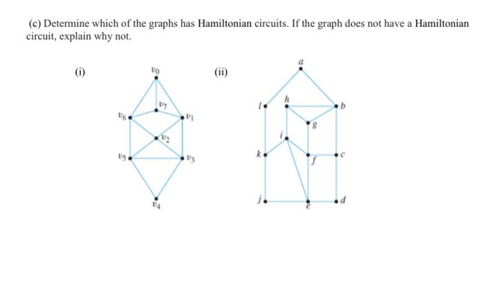 Solved (c) Determine which of the graphs has Hamiltonian | Chegg.com