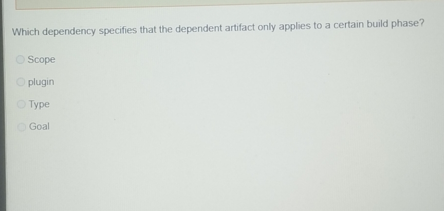 Solved Which dependency specifies that the dependent | Chegg.com