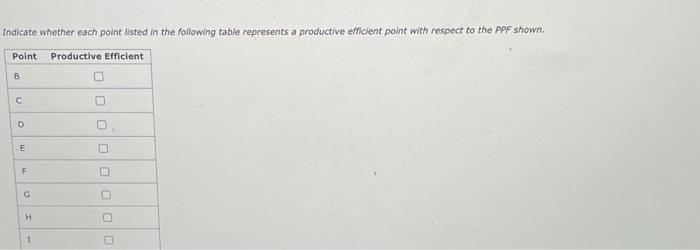 Solved 7. Working with Numbers and Graphs Q7 Suppose the | Chegg.com