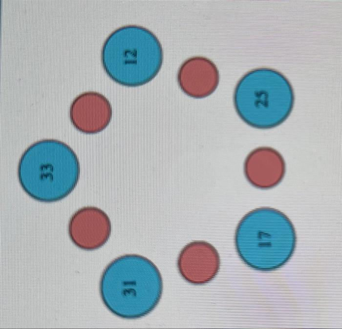 Solved find the numbers to place in each of the five small | Chegg.com