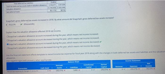 Analyzing and Interpreting Tax Footnote (Financial | Chegg.com