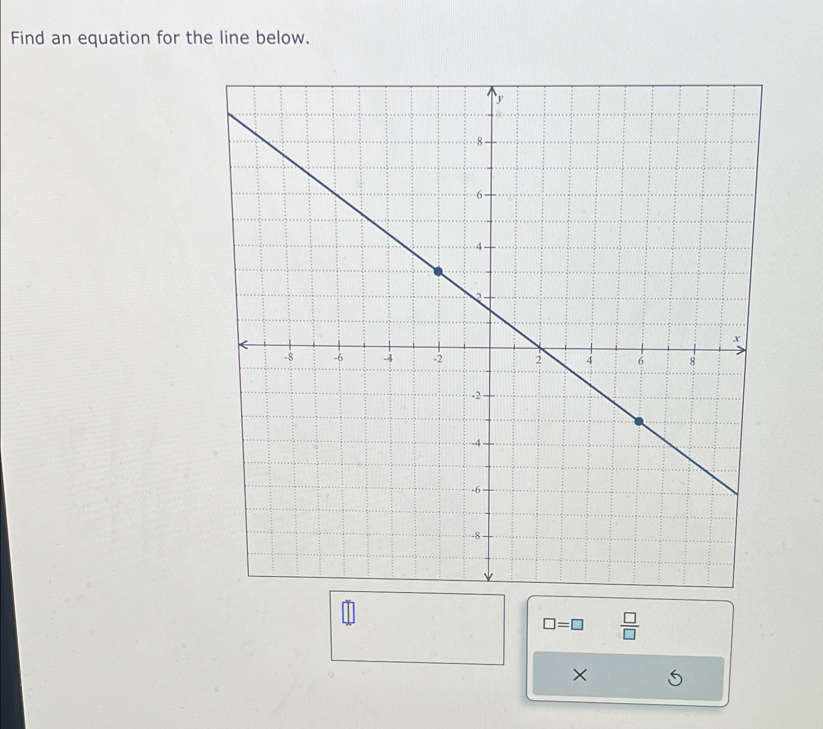 Solved Find an equation for the line below. = | Chegg.com