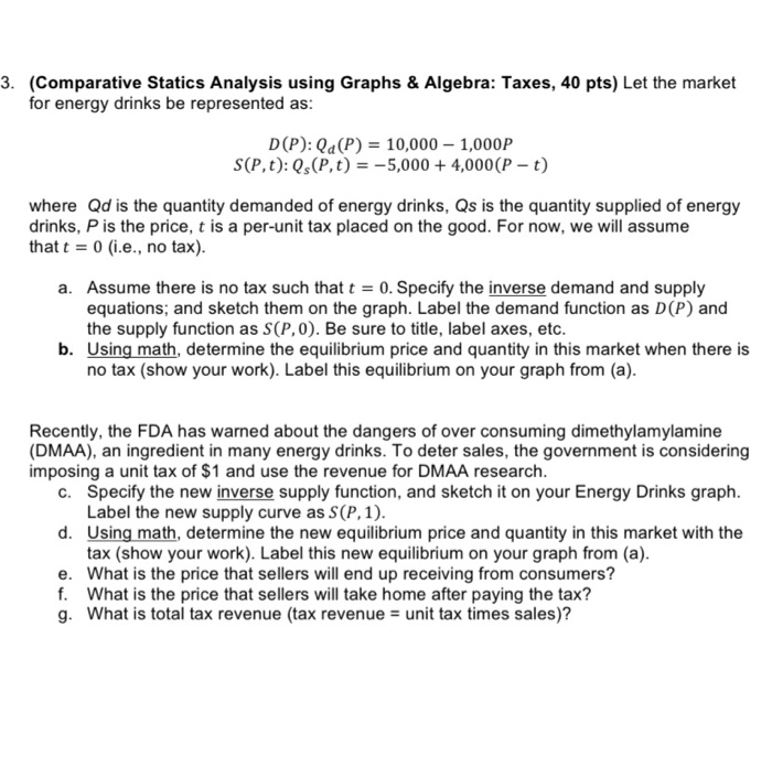 Solved 3. (Comparative Statics Analysis using Graphs & | Chegg.com