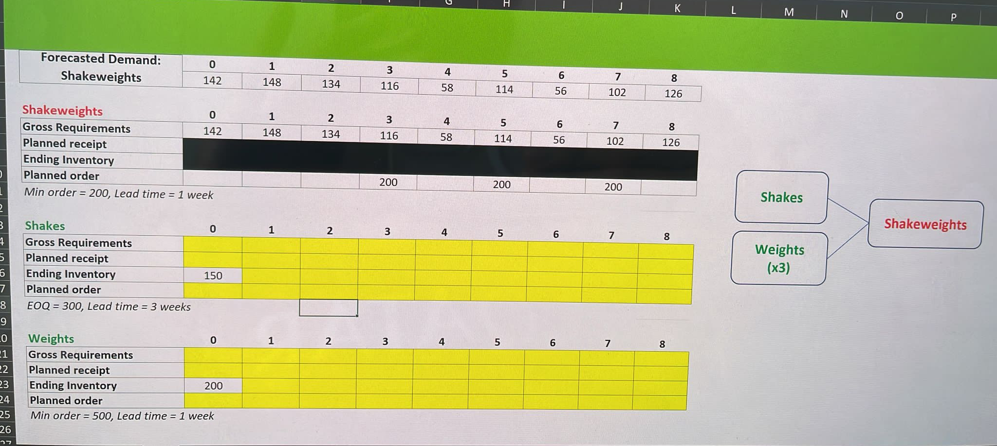 Solved please solve in excel, add pictures of excel and | Chegg.com