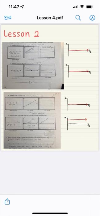 Is it correct drawing for the x-t graph, v-t graph | Chegg.com