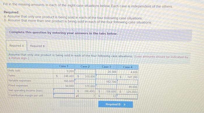 Solved Fill in the missing amounts in each of the eight case | Chegg.com