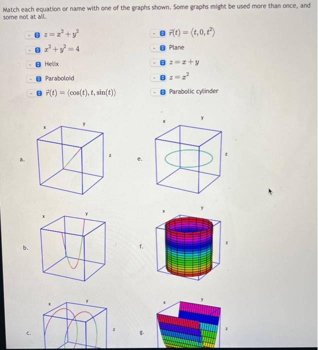 Solved latch each equation or name with one of the graphs | Chegg.com