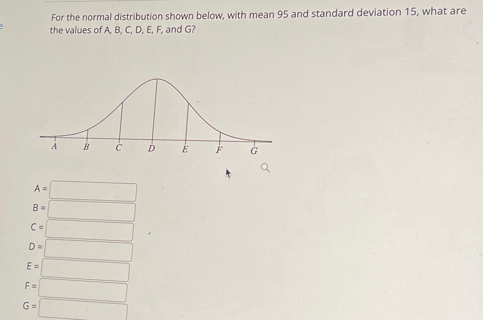 Solved For the normal distribution shown below, with mean 95 | Chegg.com