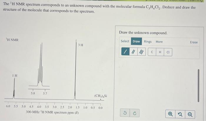 Solved The 1HNMR spectrum corresponds to an unknown compound | Chegg.com