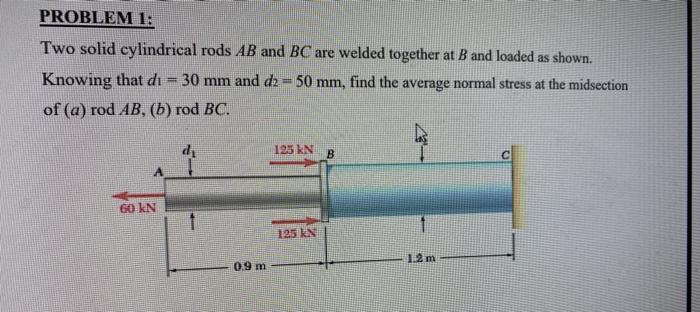 Solved PROBLEM 1: Two solid cylindrical rods AB and BC are | Chegg.com