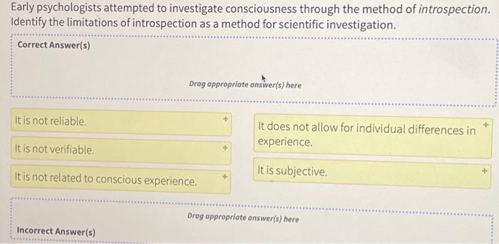 Solved Early psychologists attempted to investigate | Chegg.com