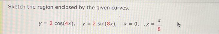 Solved Sketch the region enclosed by the given curves. | Chegg.com