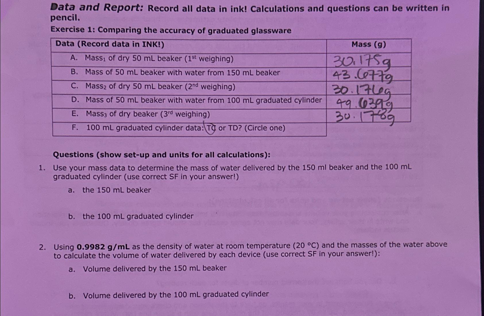 Use your mass data to determine the mass of water | Chegg.com