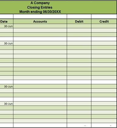 Solved - June 1: Owner contributed $50,000 in cash to the | Chegg.com