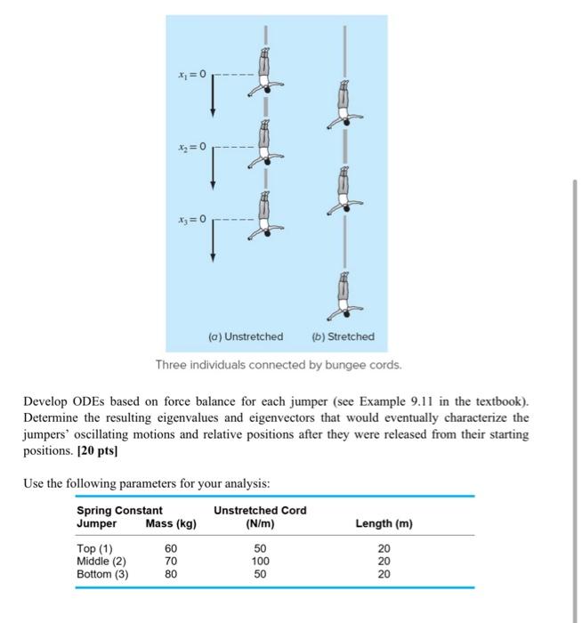 Solved 4. Suppose that three individuals are connected by | Chegg.com