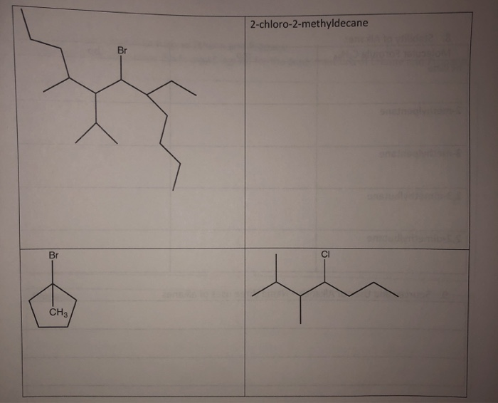 Solved 2-chloro-2-methyldecane Br Br CH3 | Chegg.com