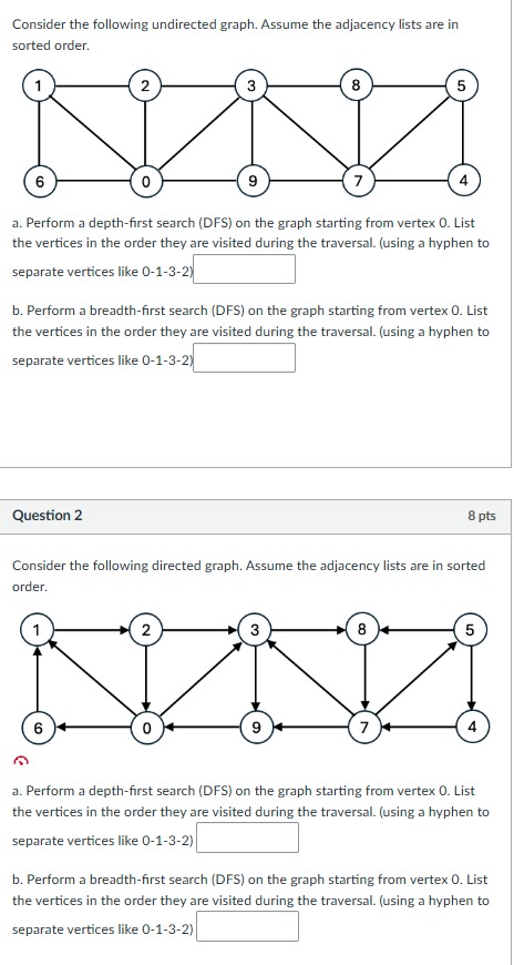 Solved Consider the following undirected graph. Assume the | Chegg.com