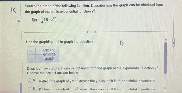 Solved Sketch the graph of the following function. Describe | Chegg.com