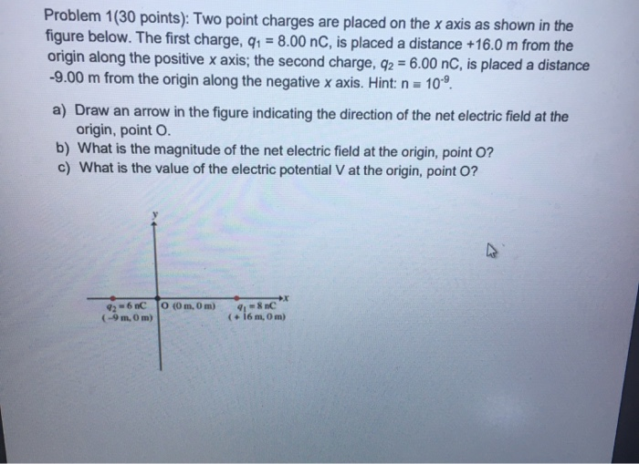 Solved Problem 1(30 points): Two point charges are placed on | Chegg.com