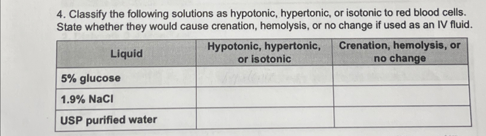 Solved Classify the following solutions as hypotonic, | Chegg.com