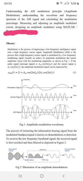 Solved 04:54 0.13%58 Understanding the AM modulation | Chegg.com