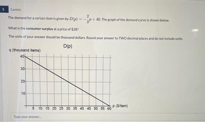Solved The demand for a certain item is given by | Chegg.com | Chegg.com