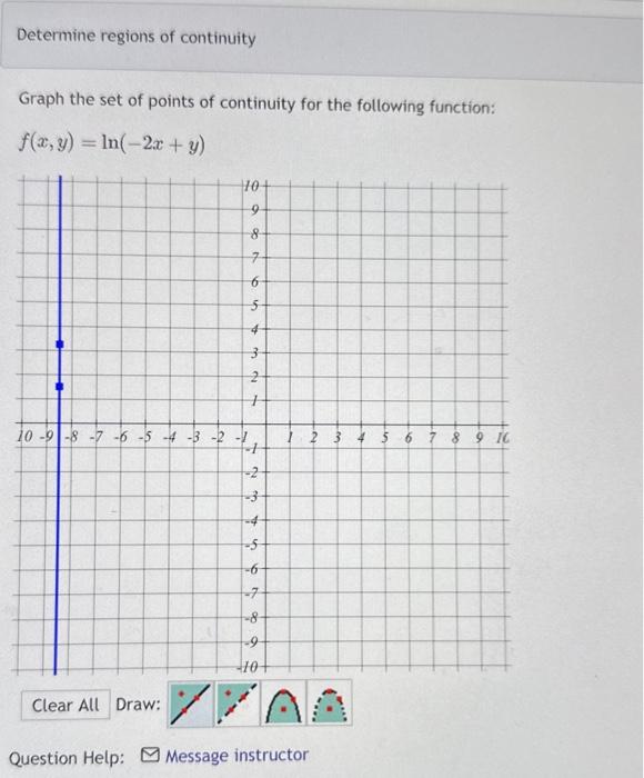 Solved Determine regions of continuity Graph the set of | Chegg.com