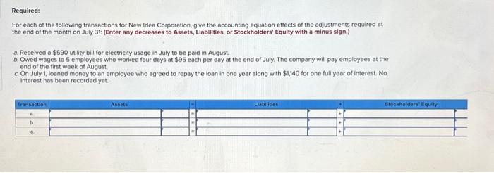 Solved Required: For each of the following transactions for | Chegg.com