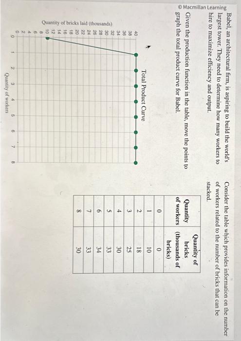 Solved Babel, an architectural firm, is aspiring to build | Chegg.com