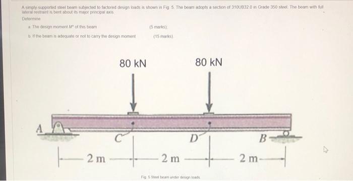 Solved Lateris restraint as bent about its ingjoc pincipal | Chegg.com