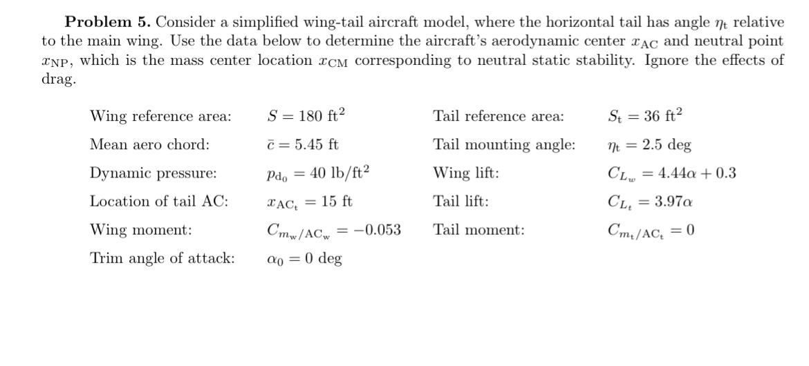 Solved Problem 5. ﻿Consider a simplified wing-tail aircraft | Chegg.com