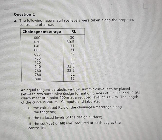 Solved Question 2 a. The following natural surface levels | Chegg.com