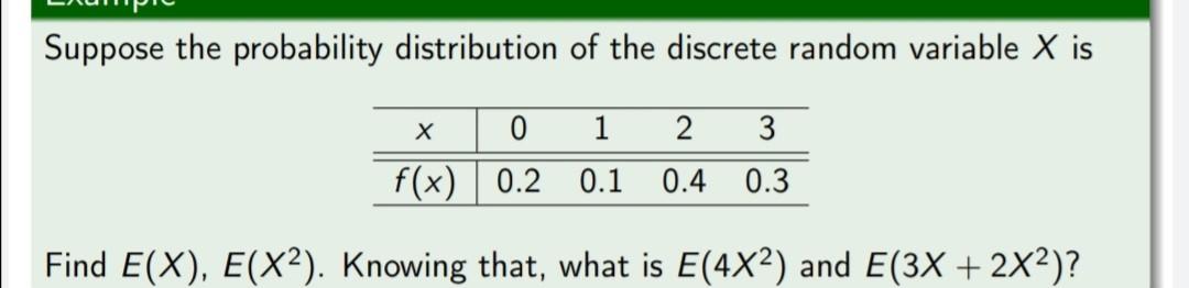 Solved Suppose the probability distribution of the discrete | Chegg.com