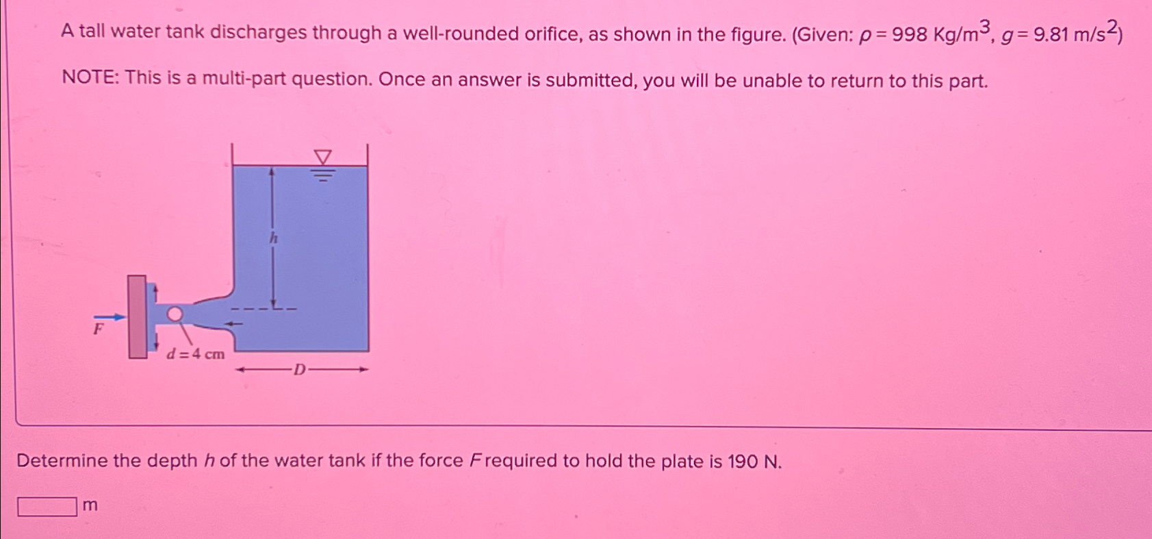 Solved A tall water tank discharges through a well-rounded | Chegg.com