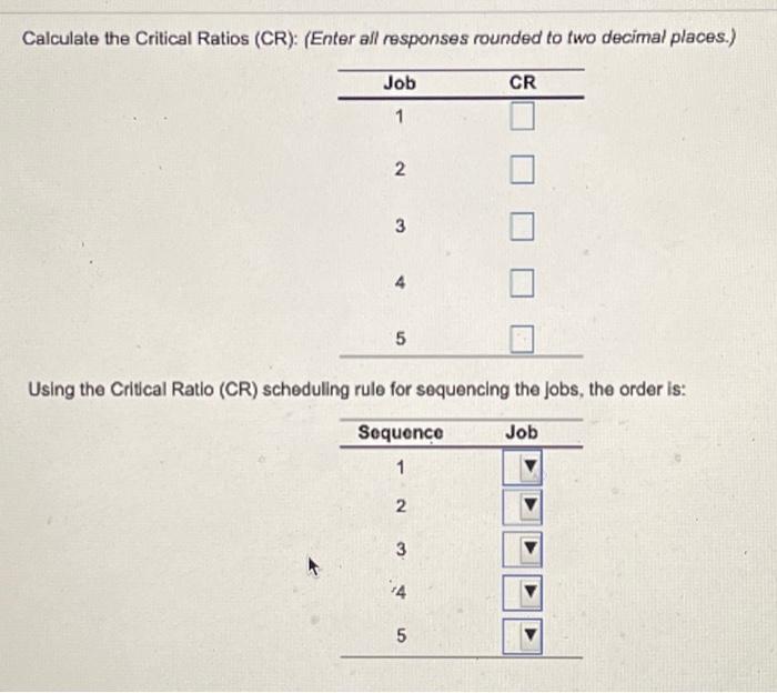 Solved Calculate the Critical Ratios (CR): (Enter all | Chegg.com