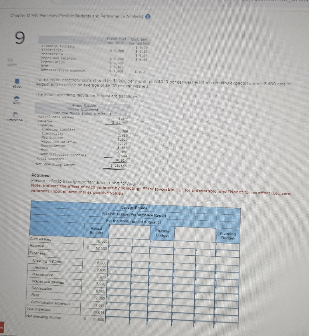 Solved Chapter 12 ﻿HW Exerises (Flexible Budgets and | Chegg.com