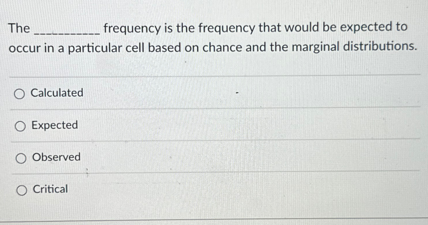 Solved The q, ﻿frequency is the frequency that would be | Chegg.com