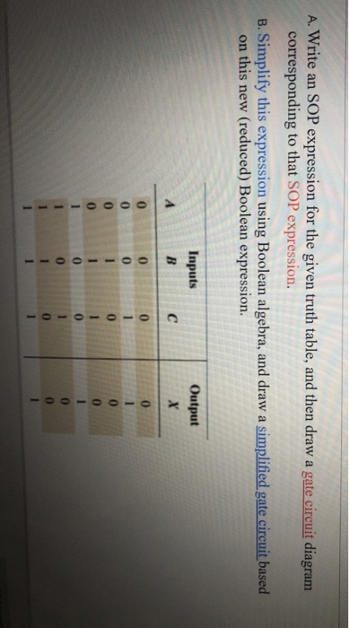 Solved A Write An Sop Expression For The Given Truth Table 3100